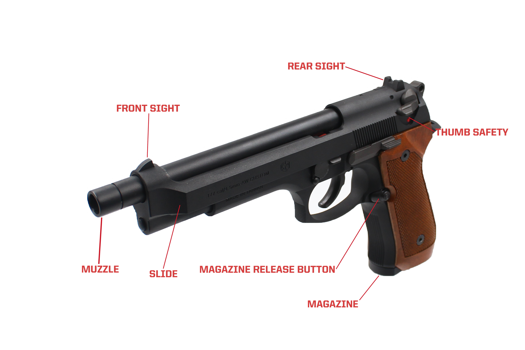 MB12 .177/4.5MM Operator's Guide
