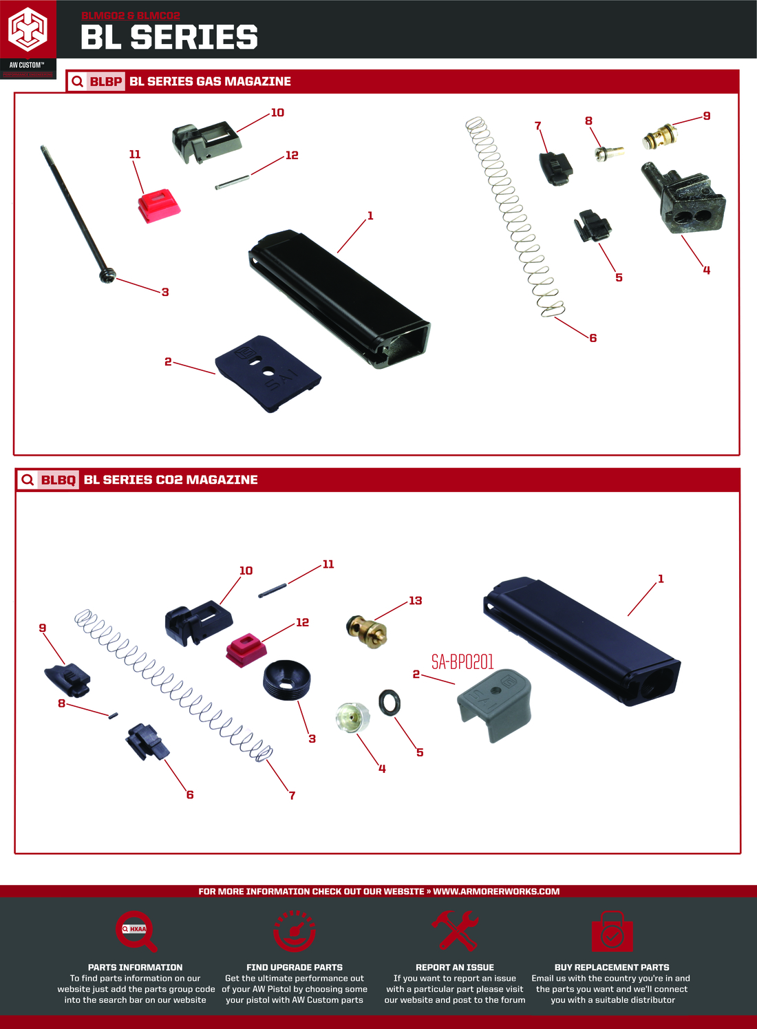 BL0250 Parts Diagram