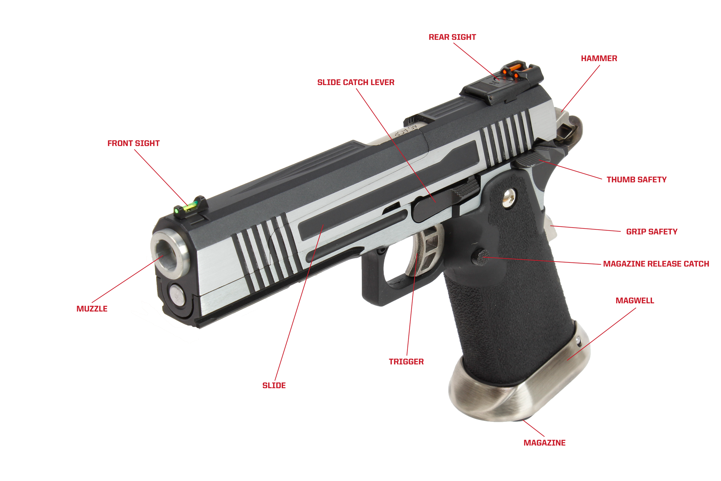 HX10 Operator's Guide