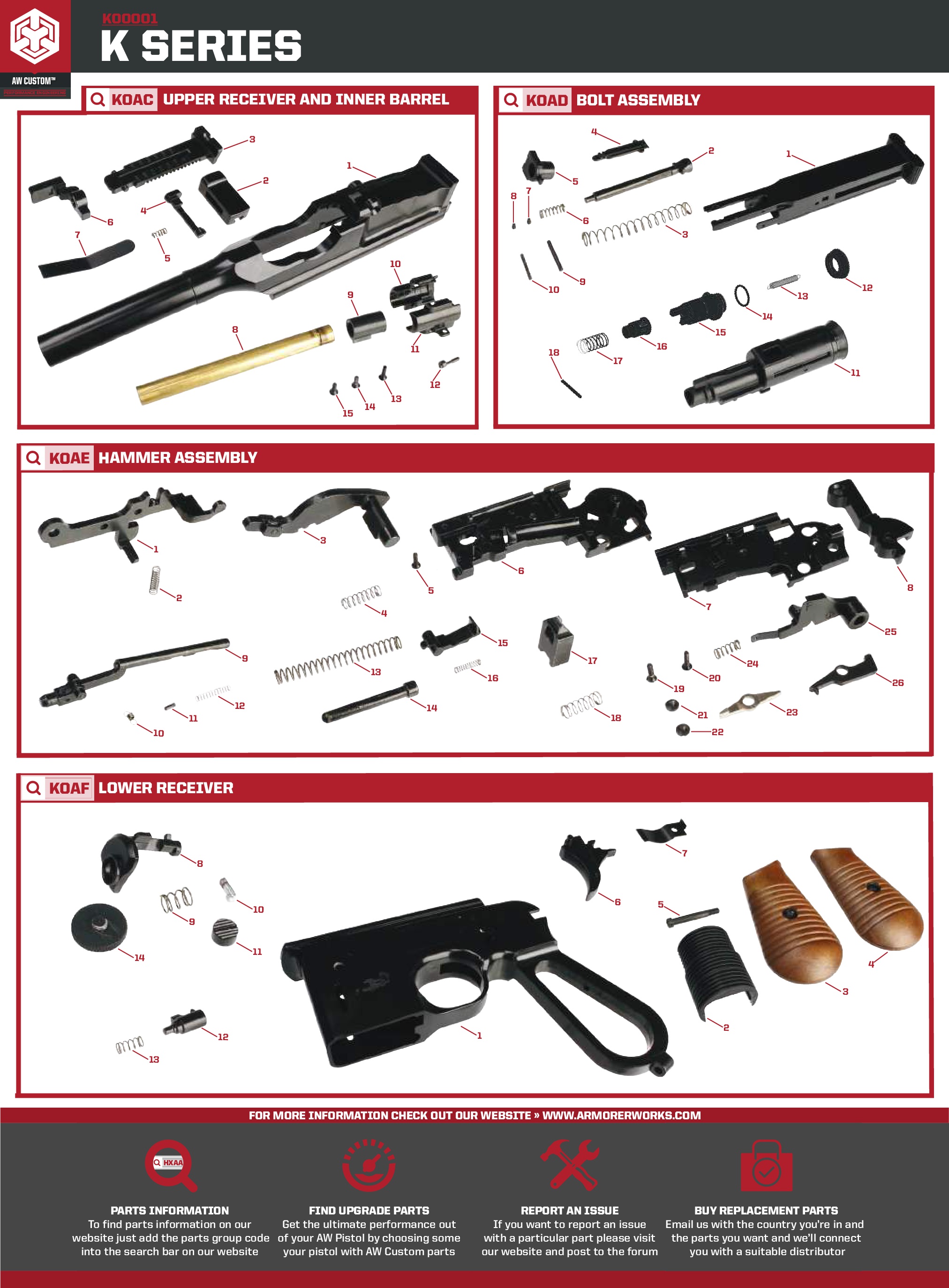 K00 Kit Parts Diagram