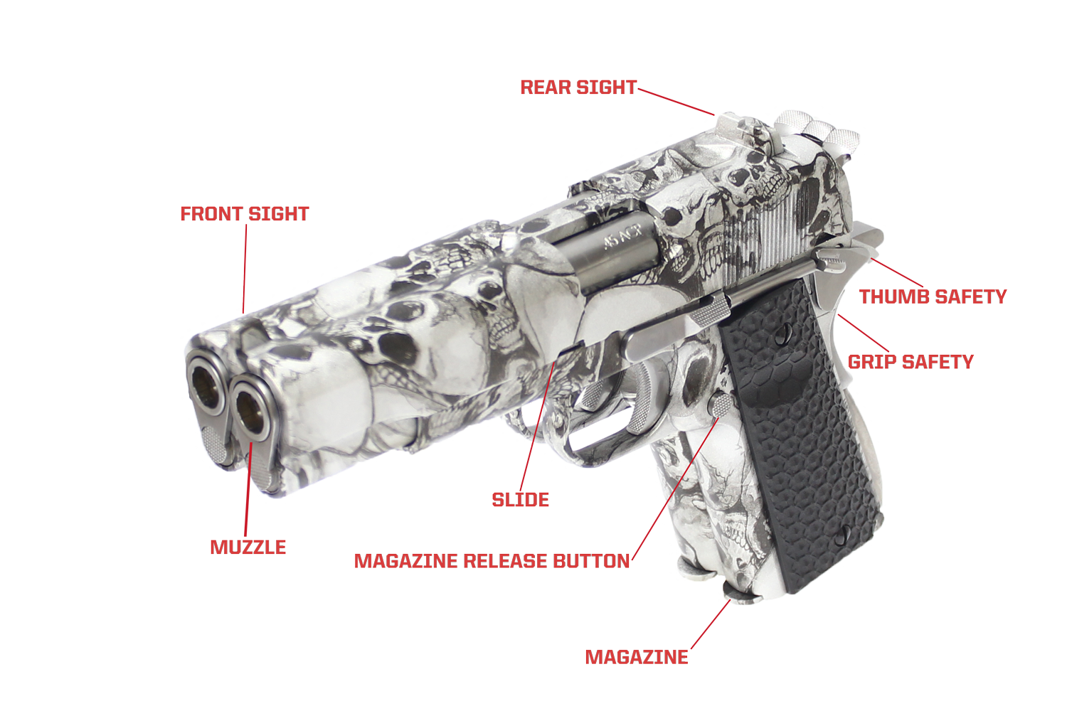 MX01 Operator's Guide