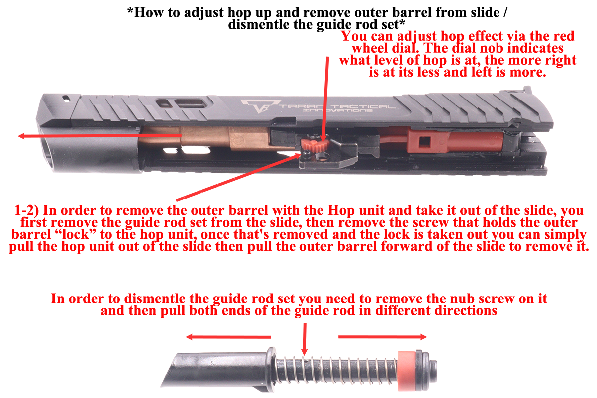 TTI 2011 Pit Viper (Standard) Operator's Guide