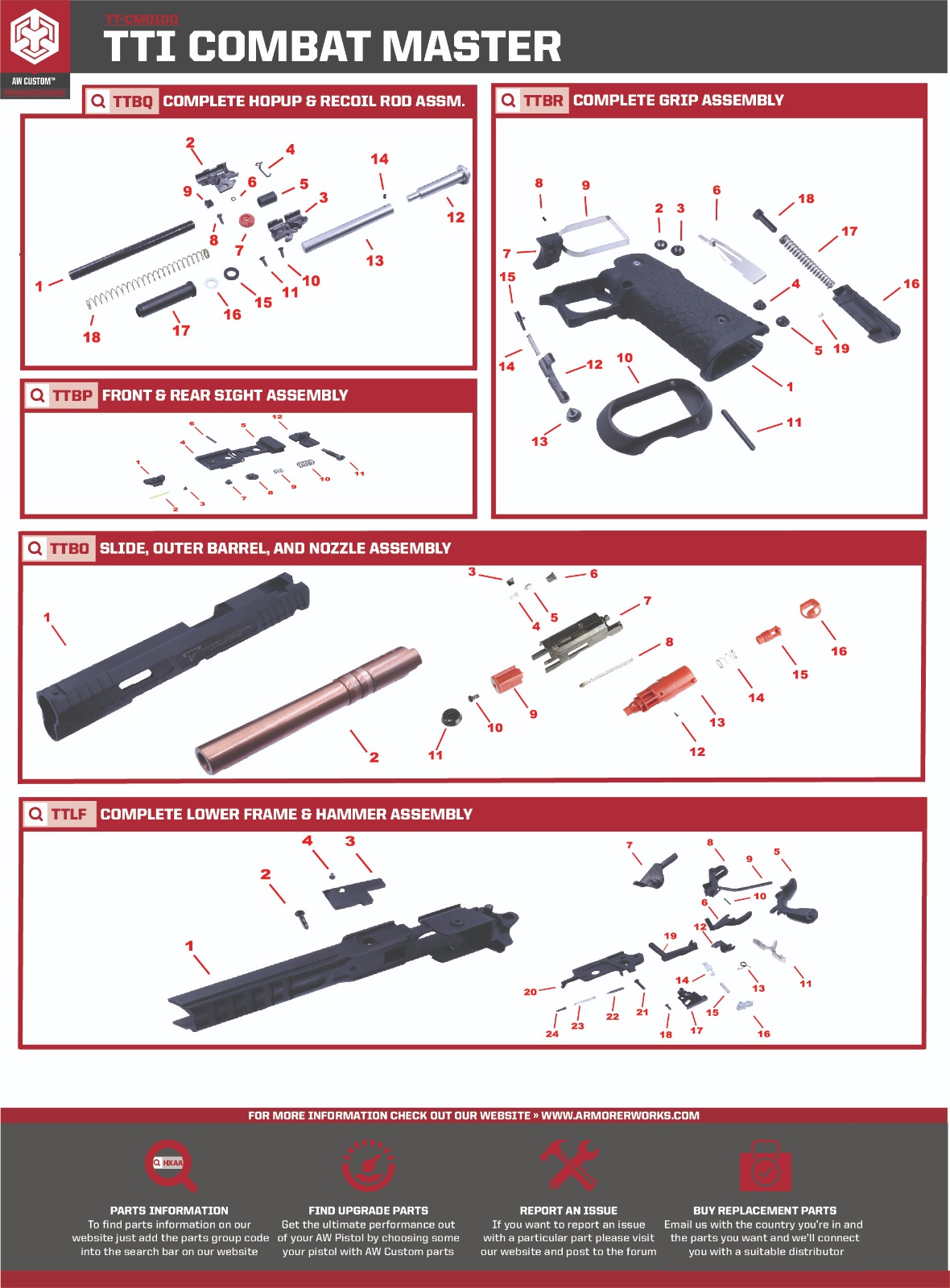TTI Combat Master Parts Diagram