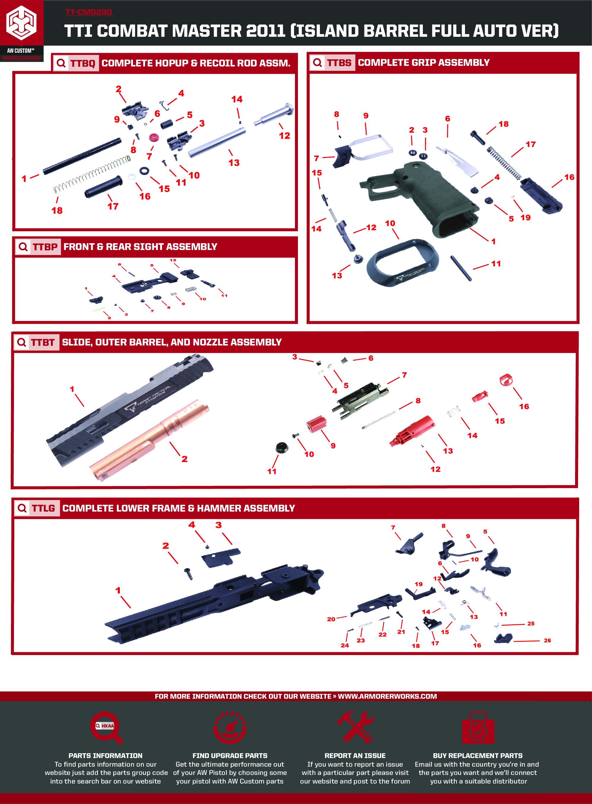 TTI 2011 Combat Master (Island Barrel / Full Auto) Parts Diagram