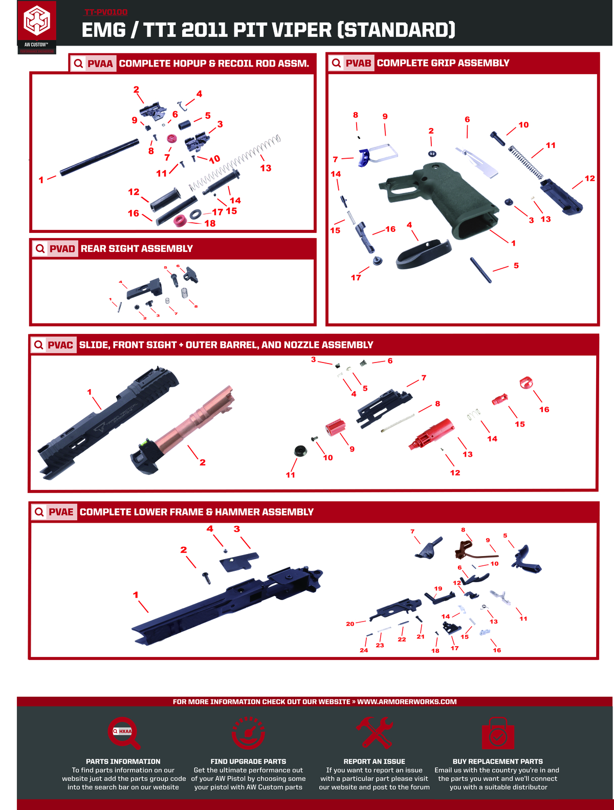 TTI Pit Viper (Standard) Parts Diagram