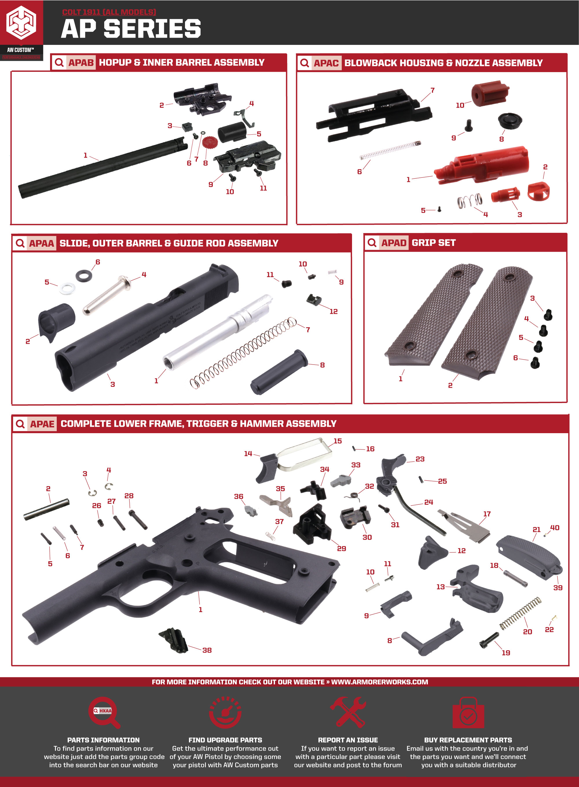 Colt 1911 Parts Diagram